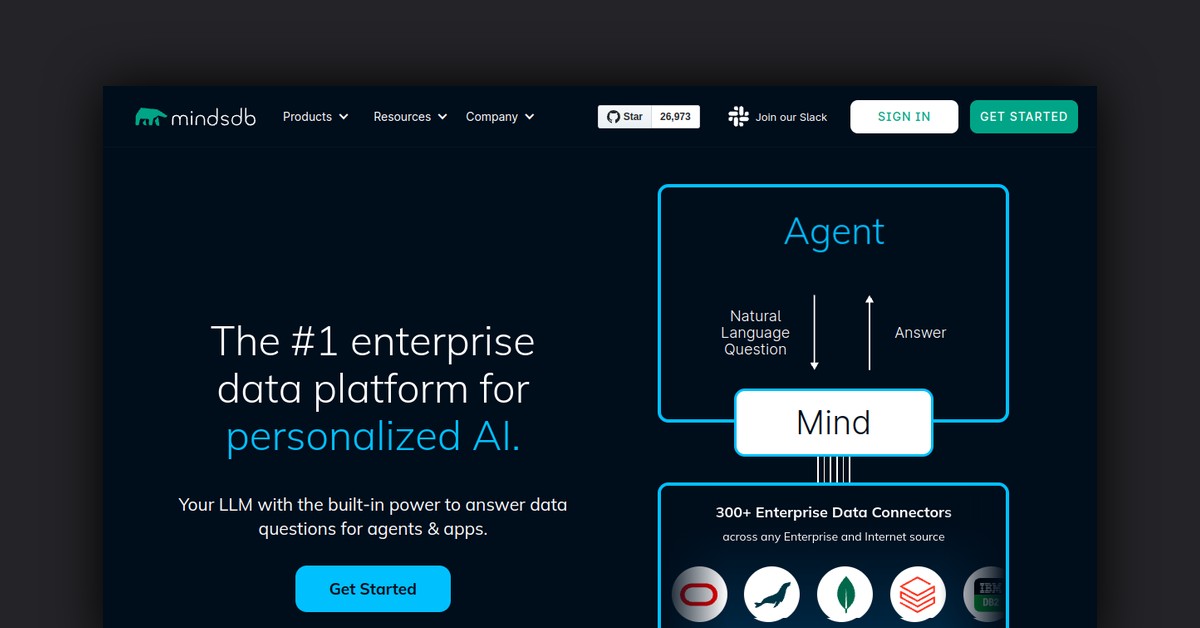 Mindsdb Simplified Ml Model Building With Sql Deepgram
